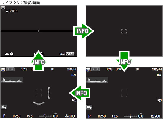 [007406]ライブGND撮影時、AFターゲット位置や露出補正などの設定を変更するにはどうしたらいいですか。(OM-3)【取説動画あり ...